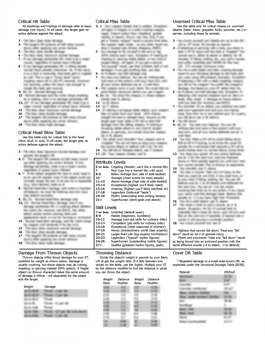 My GURPS GM Screen – Game Geekery