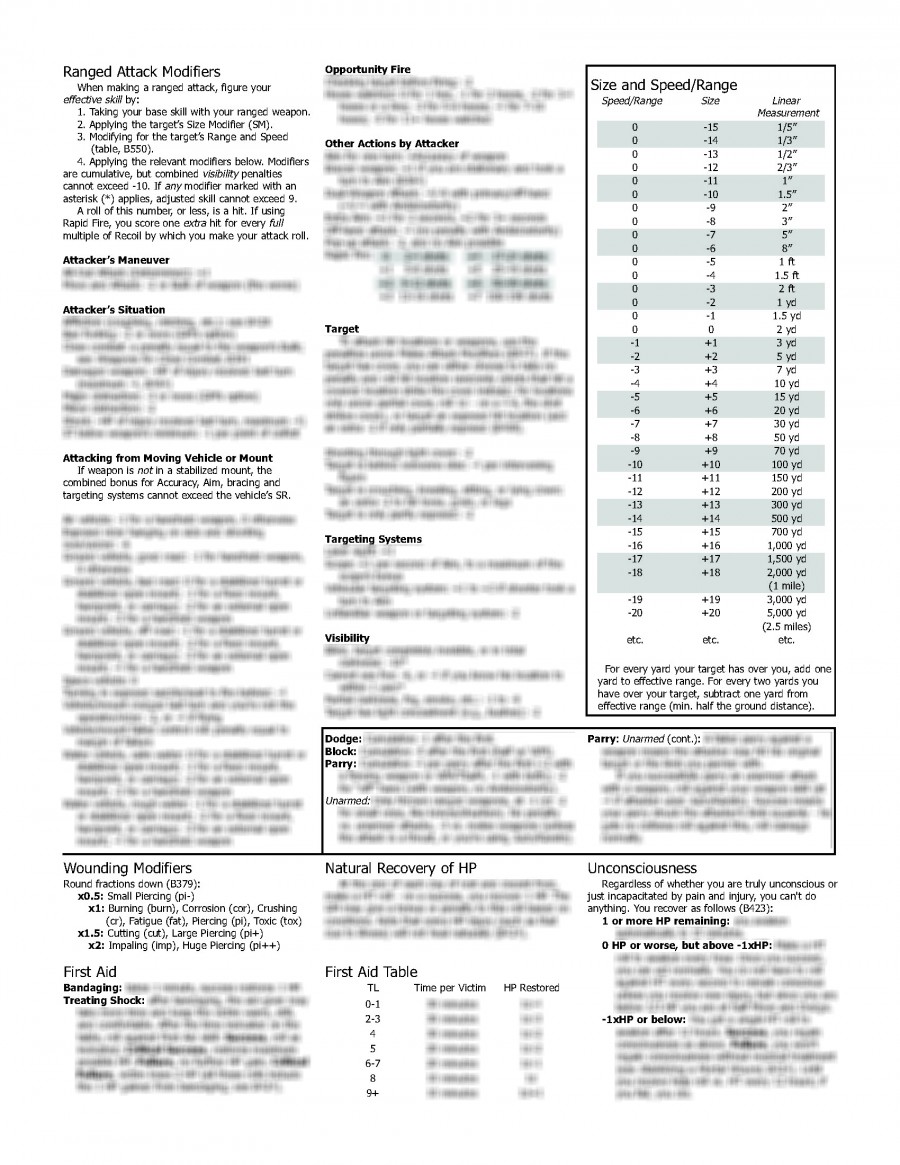 My GURPS GM Screen – Game Geekery