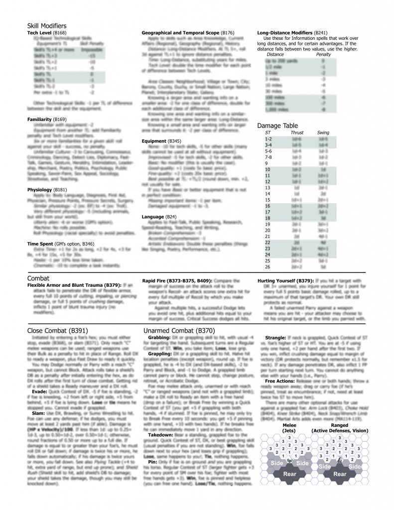 My GURPS GM Screen – Game Geekery