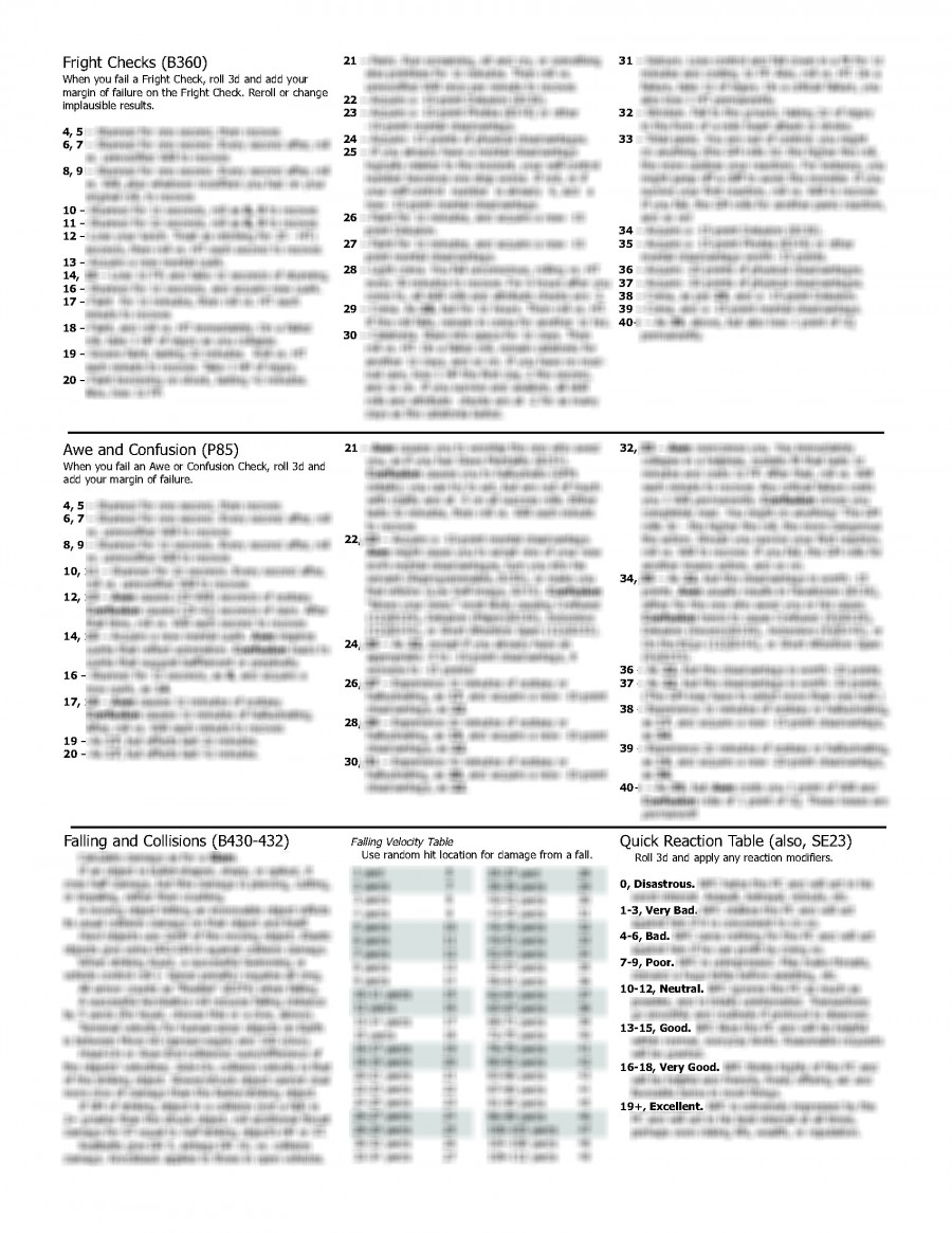 My GURPS GM Screen – Game Geekery